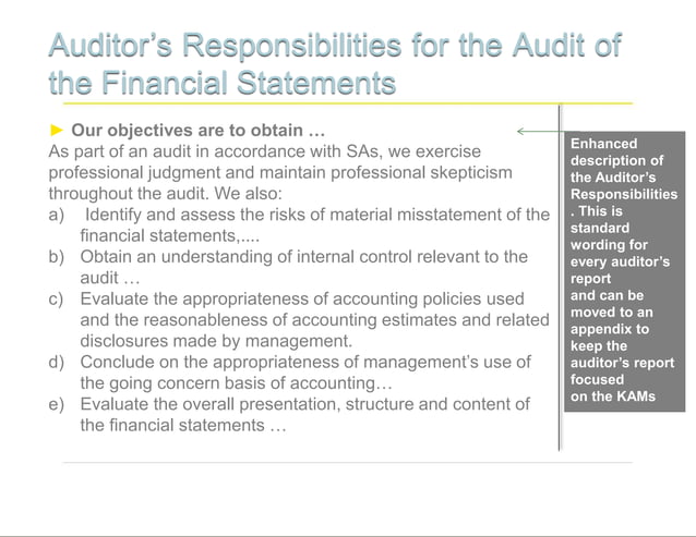 Revised audit report | PPTX | Business Accounting & Finance | Business