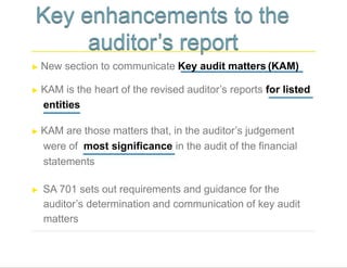 Revised audit report | PPTX | Business Accounting & Finance | Business