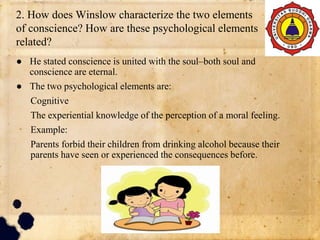 "Conscience Determines What's Right" by Hubbard Winslow | PPT