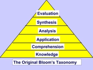 Bloom's Taxonomy | PPT
