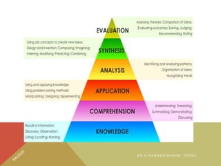 Revised blooms taxonomy | PPT