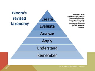 Revised blooms taxonomy | PPT