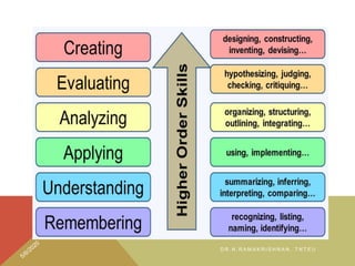 Revised blooms taxonomy | PPT