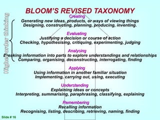 Revised_Blooms_Taxonomy.ppt