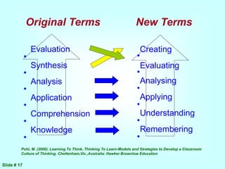 Revised_Blooms_Taxonomy.ppt