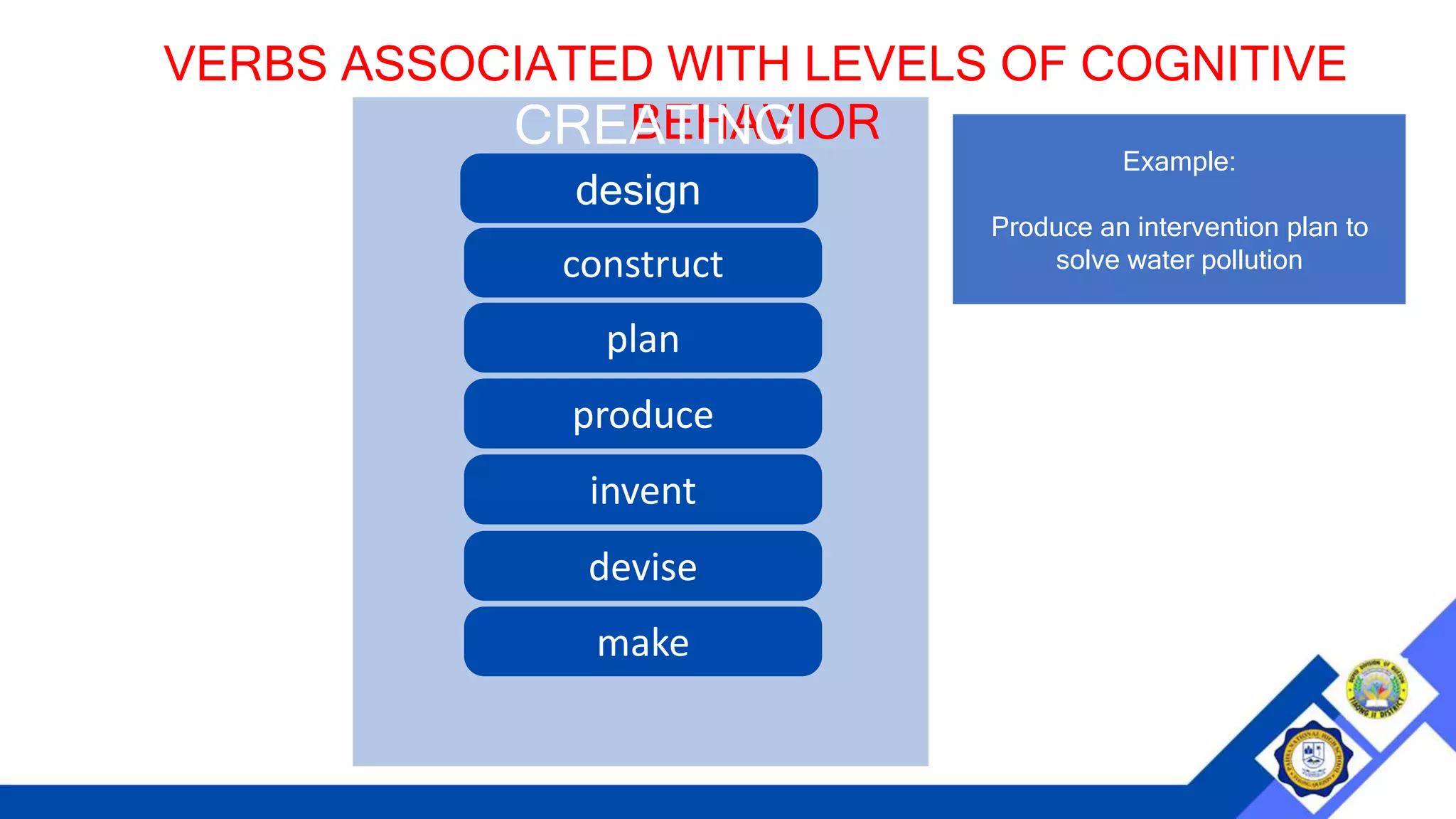 REVISED BLOOMS TAXONOMY.pptx