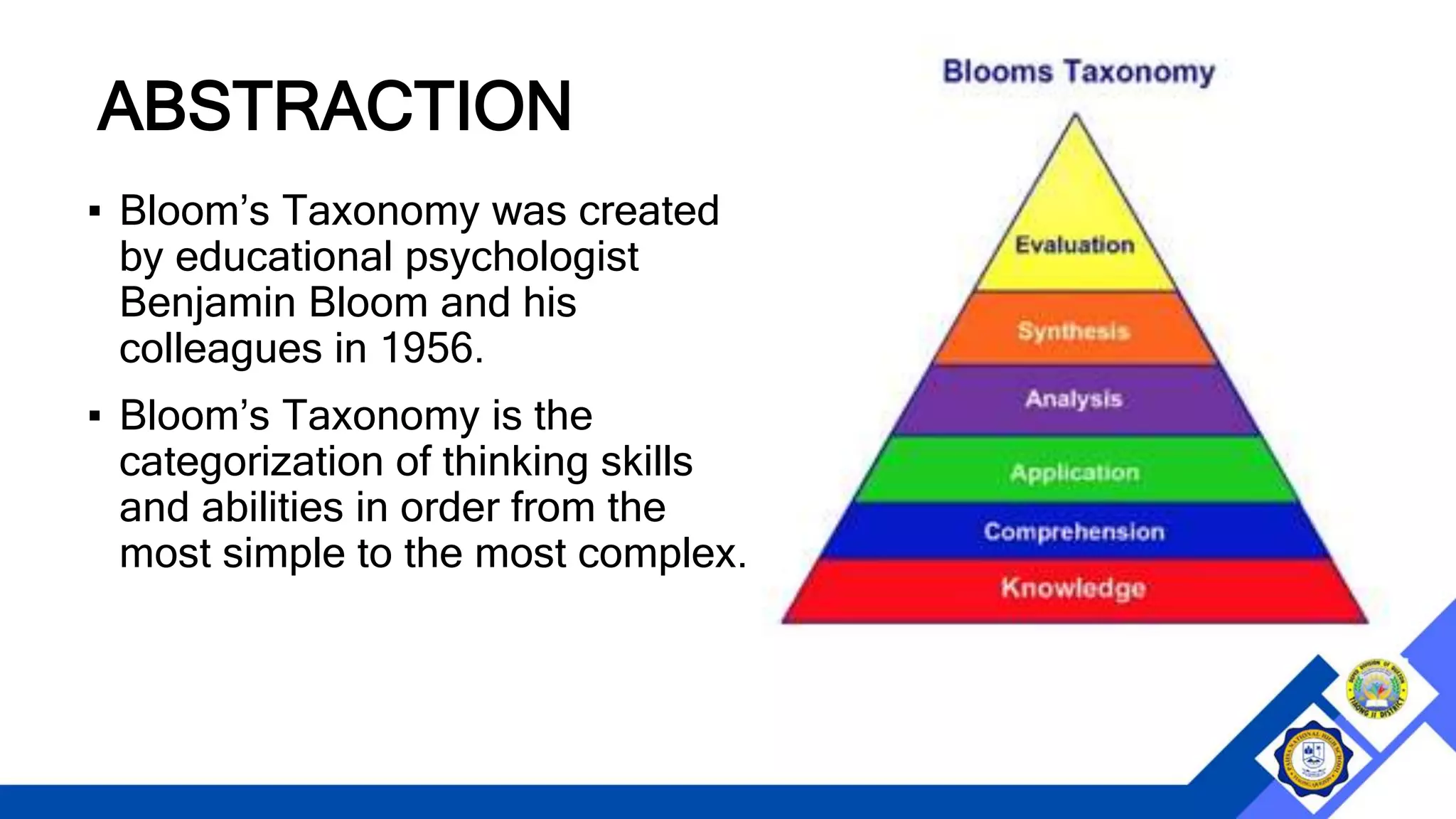 REVISED BLOOMS TAXONOMY.pptx