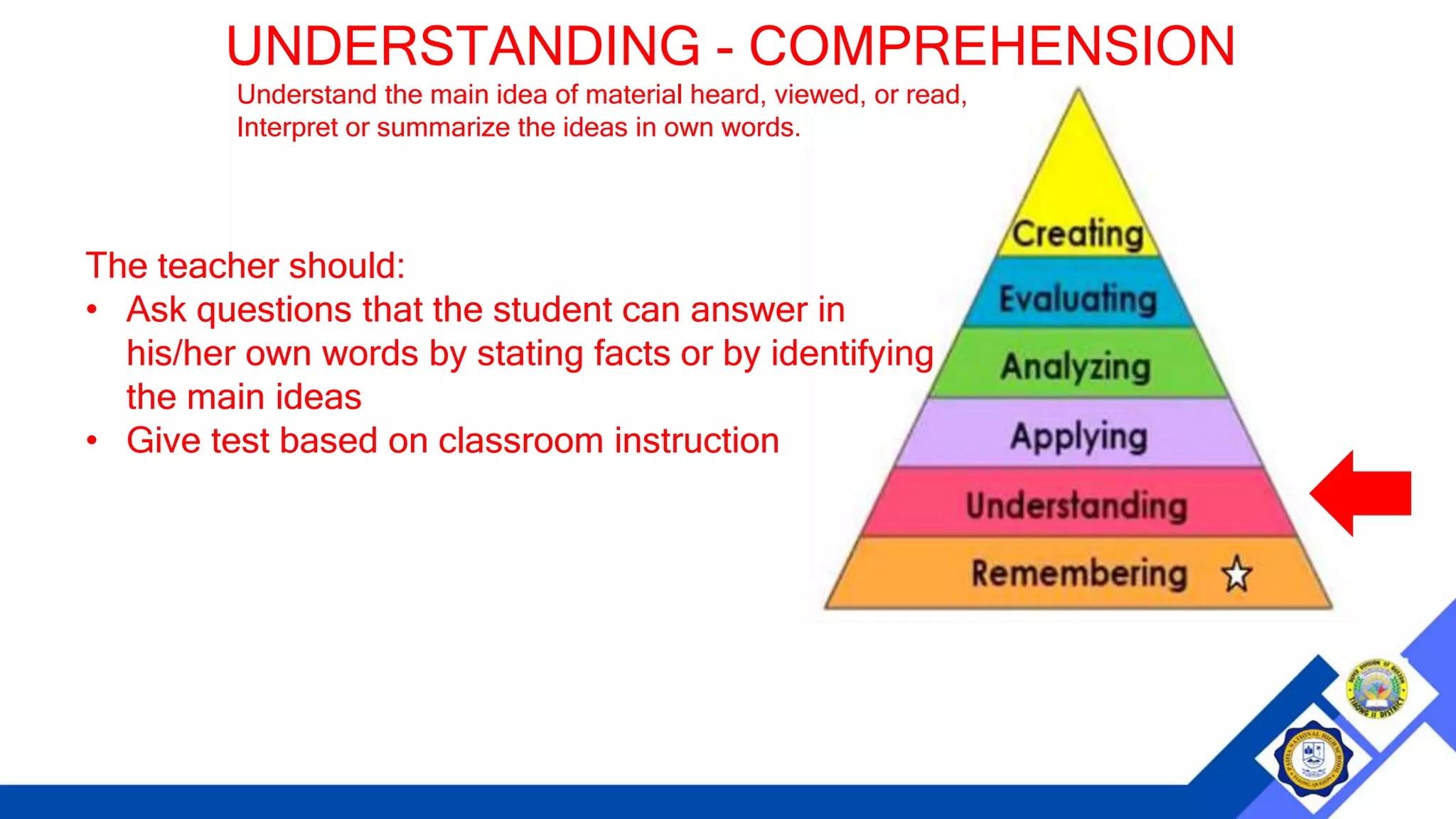 REVISED BLOOMS TAXONOMY.pptx