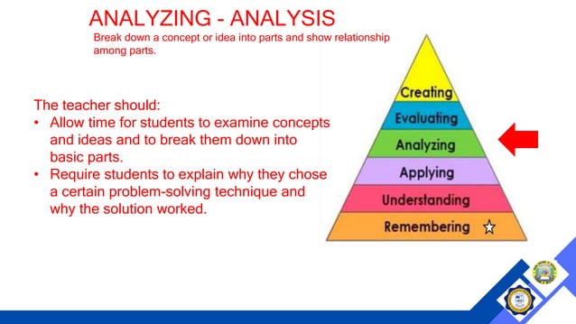 REVISED BLOOMS TAXONOMY.pptx