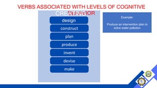 REVISED BLOOMS TAXONOMY.pptx