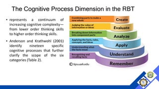 REVISED BLOOMS TAXONOMY.pptx