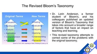 REVISED BLOOMS TAXONOMY.pptx