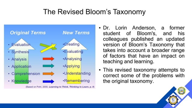 REVISED BLOOMS TAXONOMY.pptx
