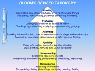Revised Blooms Taxonomy and Formulation of Objectives.pptx