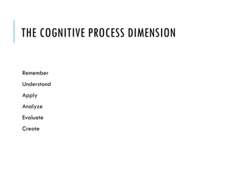 Revised Blooms Taxonomy (Cognitive Level) | PPTX