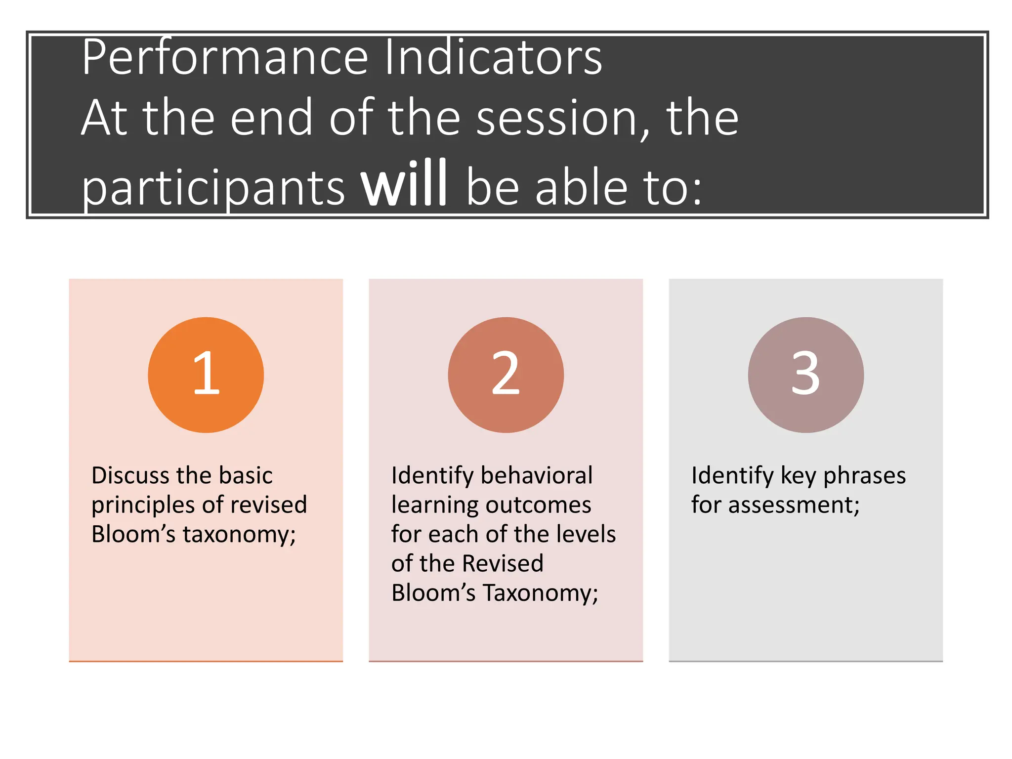 REVISED BLOOM’S TAXONOMY OF EDUCATIONAL OBJECTIVES.pptx