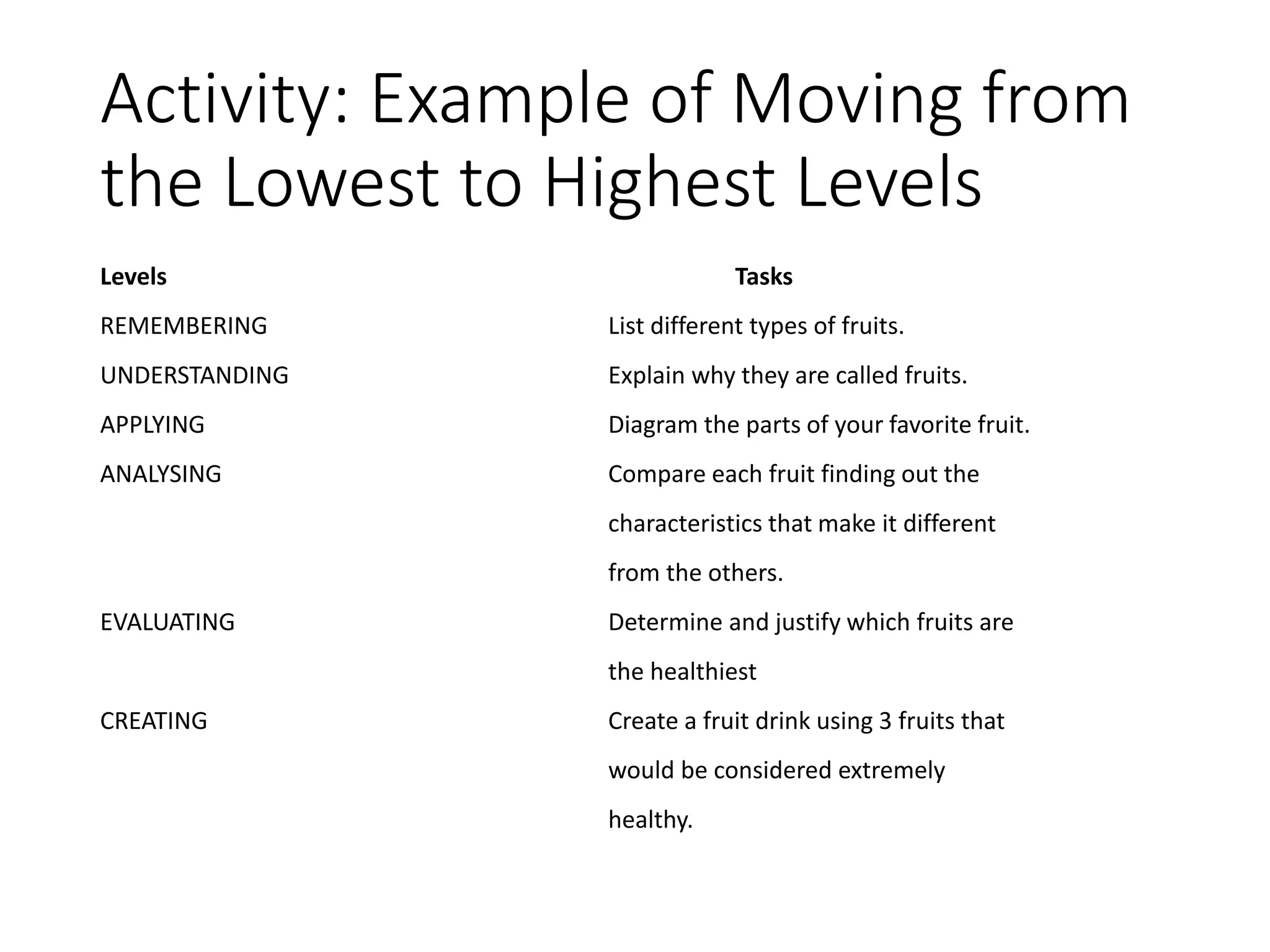 REVISED BLOOM’S TAXONOMY OF EDUCATIONAL OBJECTIVES.pptx