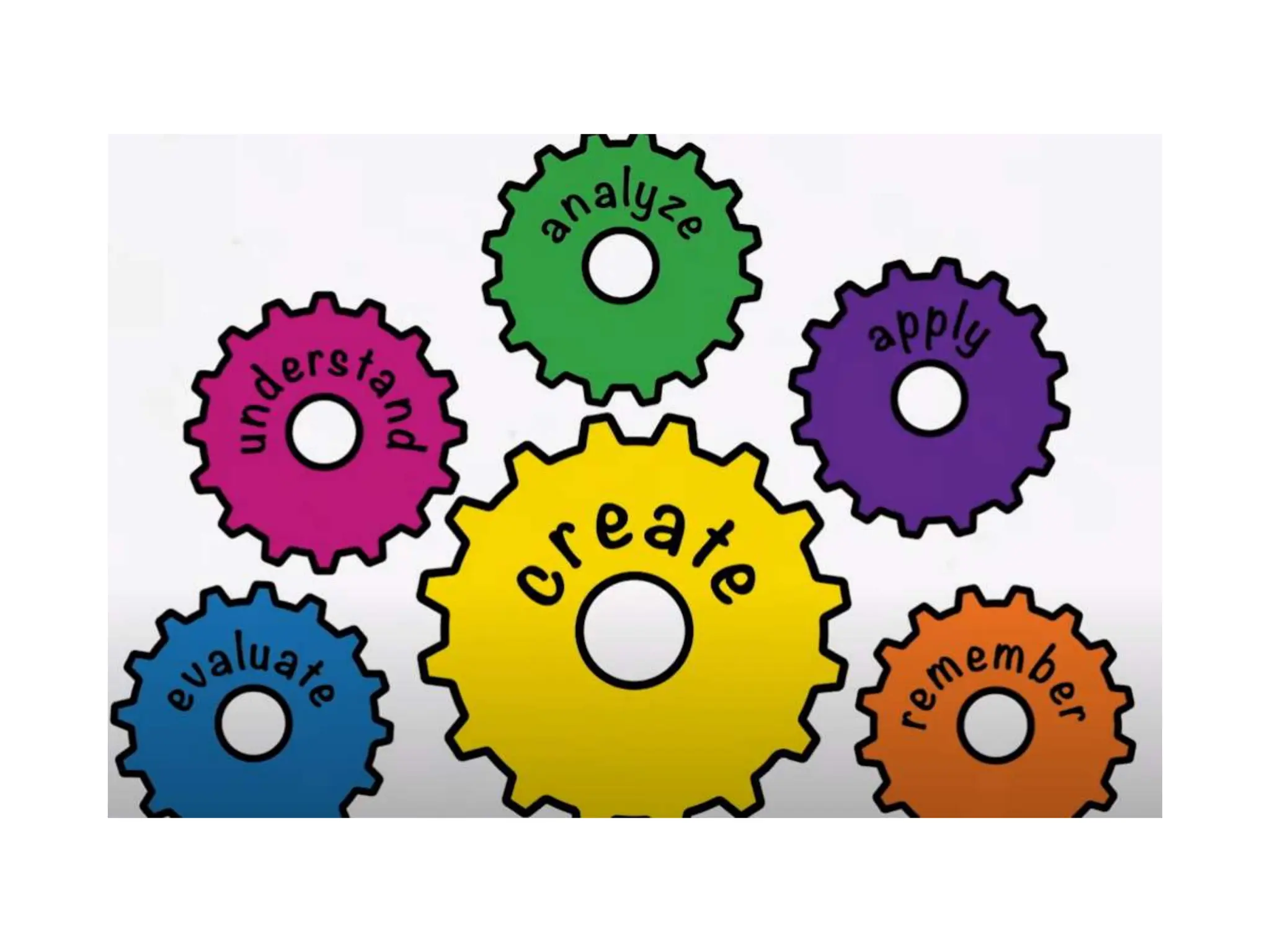 REVISED BLOOM’S TAXONOMY OF EDUCATIONAL OBJECTIVES.pptx