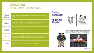 REVISED BLS PPT.pptx