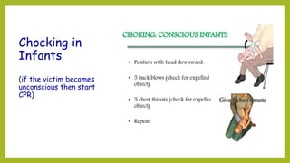 REVISED BLS PPT.pptx