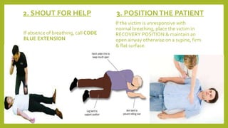 REVISED BLS PPT.pptx