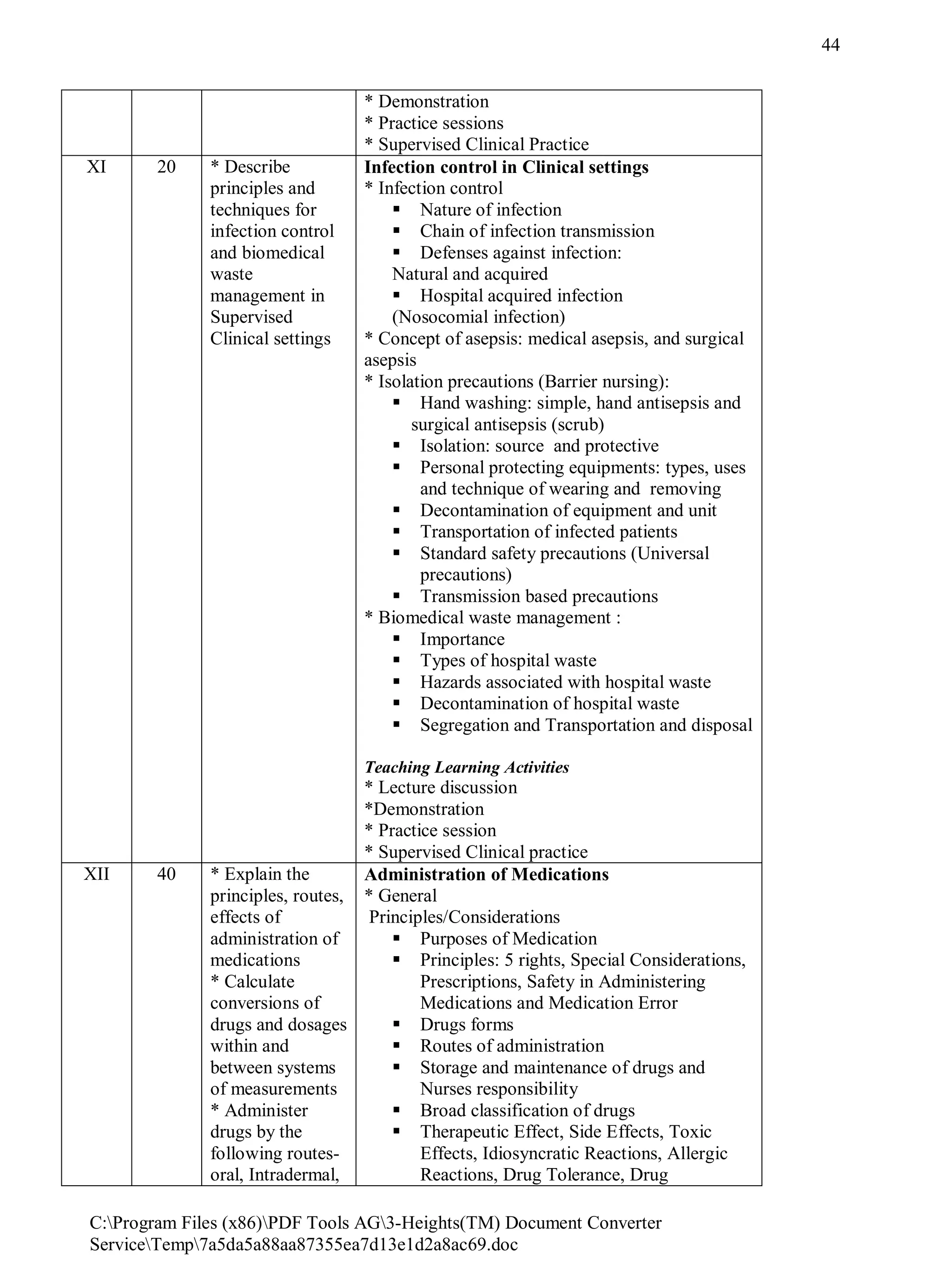 Revised B. Sc. Nursing Syllabus | PDF