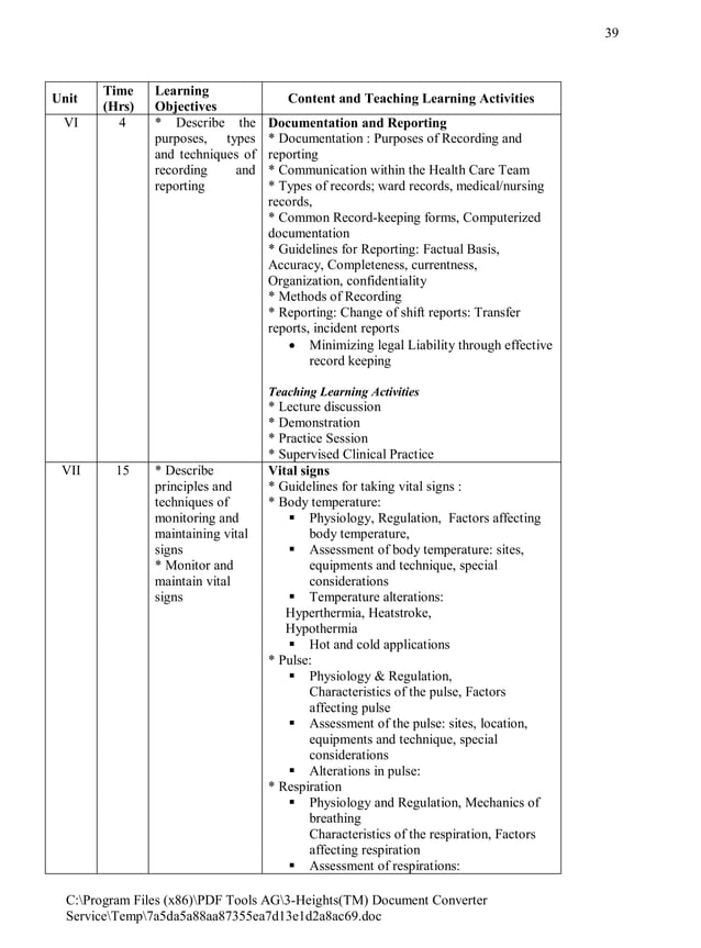Revised B. Sc. Nursing Syllabus | PDF