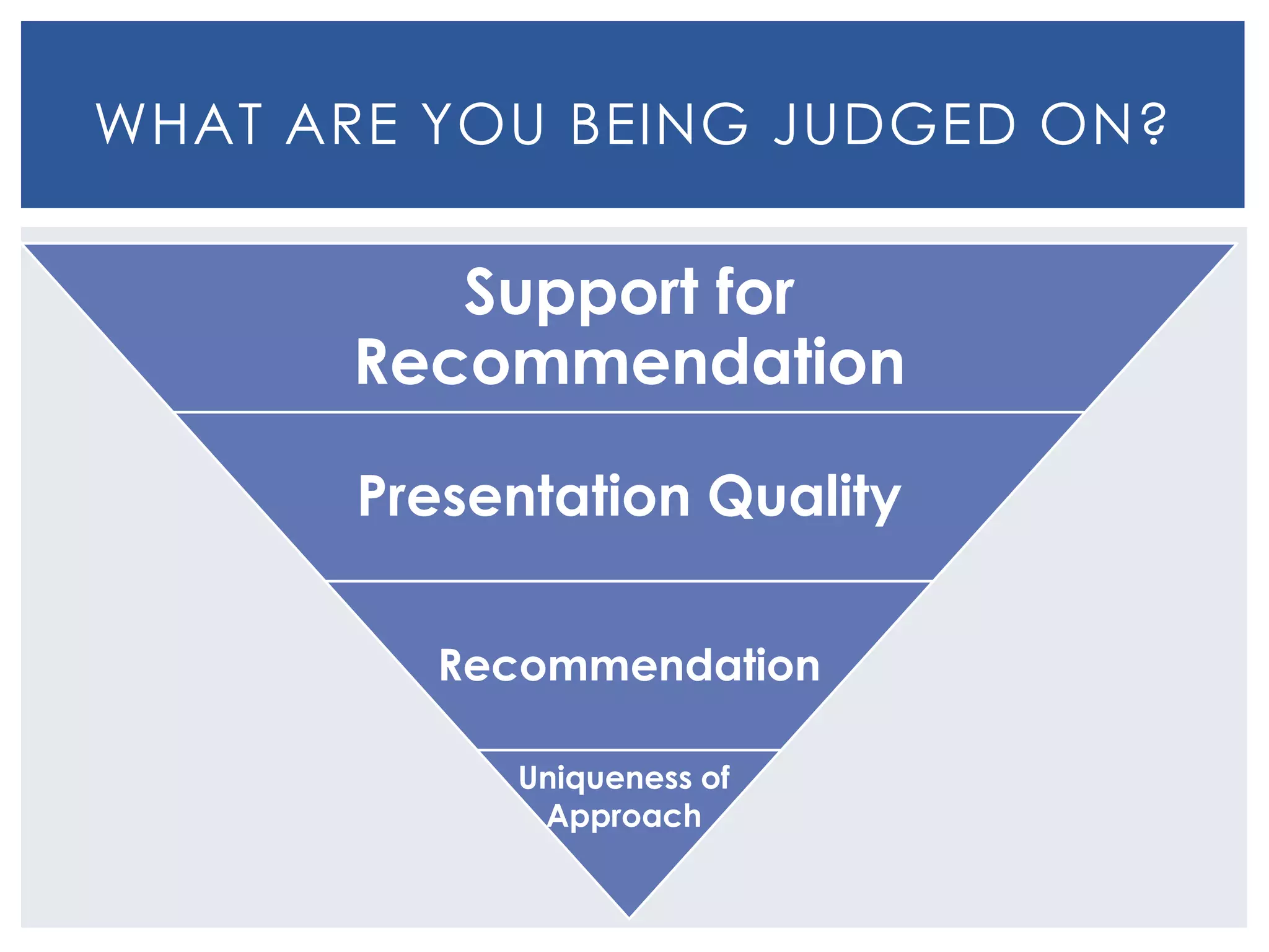 Revised Case Competition 101 Pptx