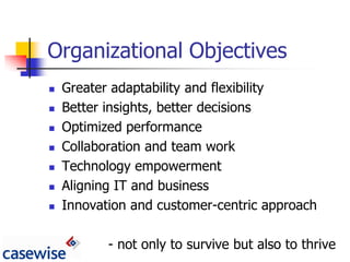 A Guide To 360 degree Organizational View | PPT