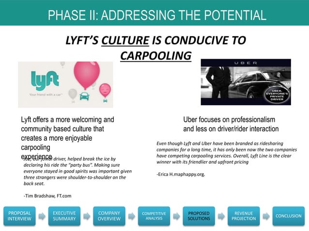 L.E.K. & Huron Consulting Case Competition | PPT