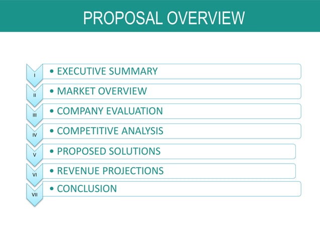 L.E.K. & Huron Consulting Case Competition | PPT