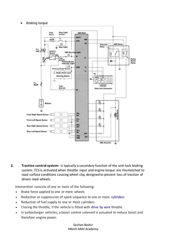 chassis control systems | DOCX | Auto Safety Technologies | Auto Technology