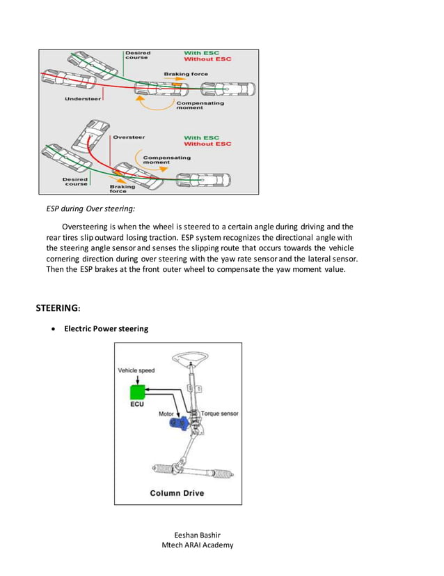 chassis control systems | DOCX | Auto Safety Technologies | Auto Technology