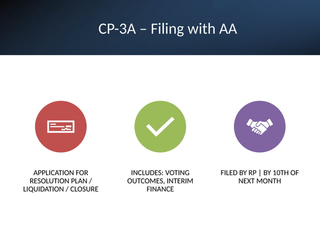 Revised_CIRP_Forms_Presentation_IBBI_2025.pptx