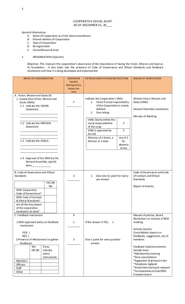 Revised Cooperative Social Audit