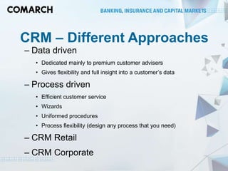 Comarch CRM System | PPSX | Sales | Business