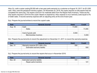 REVISED _Current Liabilities in advanced auditing.pptx