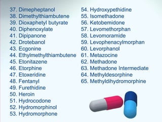 Revised dangerous drug act | PPTX