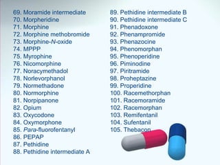 Revised dangerous drug act | PPTX