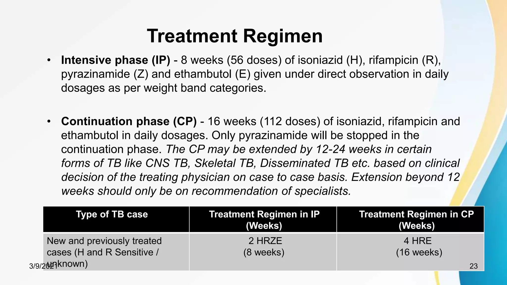 Revised definitions of tb cases and management as per ntep | PPTX
