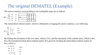 reviseddematel2-140104154418-phpapp02.pptx