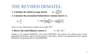 Revised DEMATEL1 | PPS