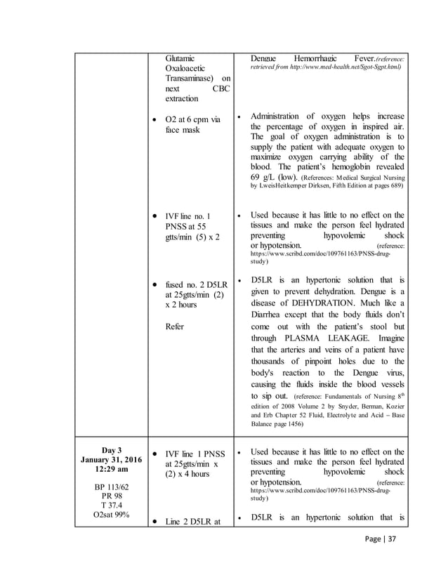 Dengue Hemorrhagic Fever- Case Study | DOCX | Infectious Diseases ...