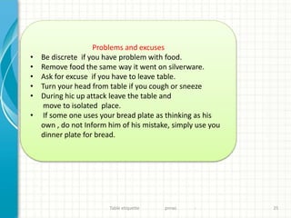 P N Rao Revised dining table etiquette | PPTX | Dining Out | Food & Drink