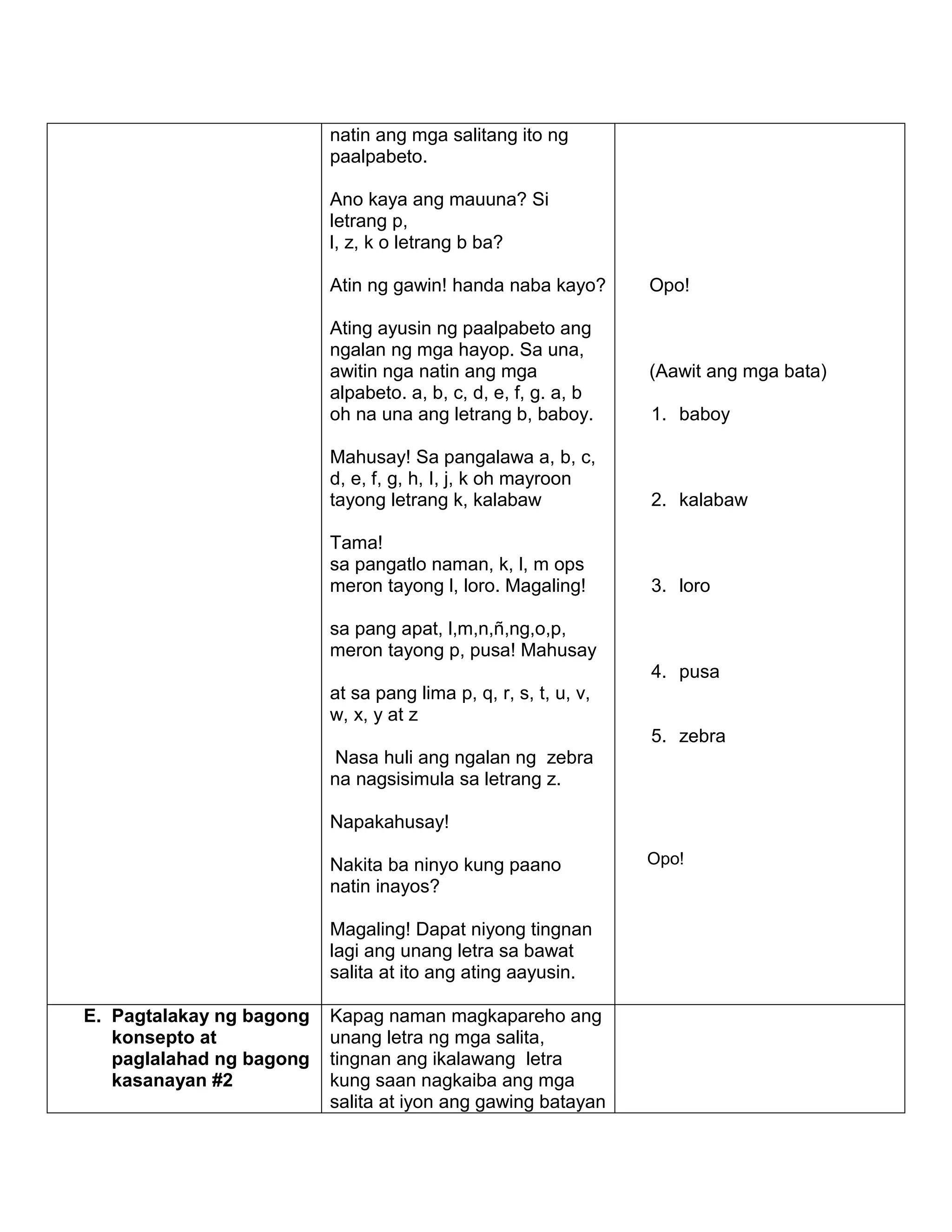 REVISED_DLP-MTB-DONATO-JEMENICA-S..docx