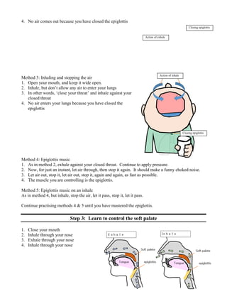 Illustrated Frenzel maneuver --How to Equalize Ear Pressure | PDF