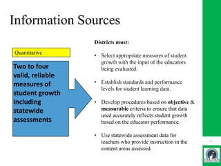 Educator evaluation accountability | PPTX