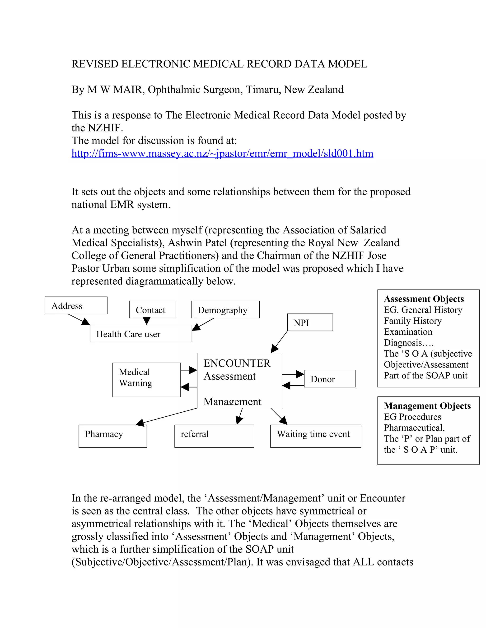 Revised electronic medical record data model | DOC