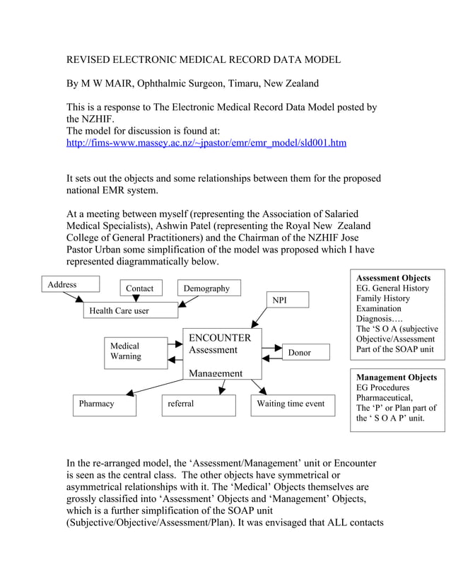 Revised electronic medical record data model | DOC