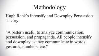 speech research | PPTX